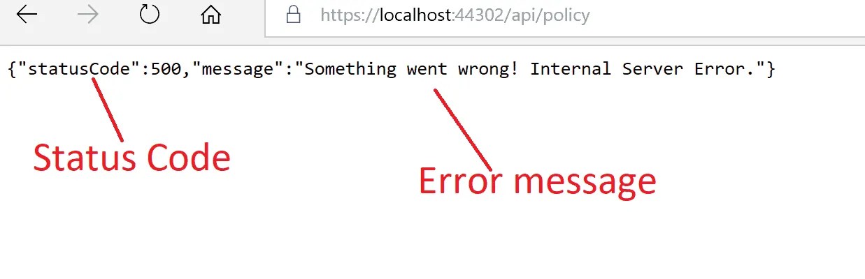 Exception Filters In Aspnet Core Thecodebuzz