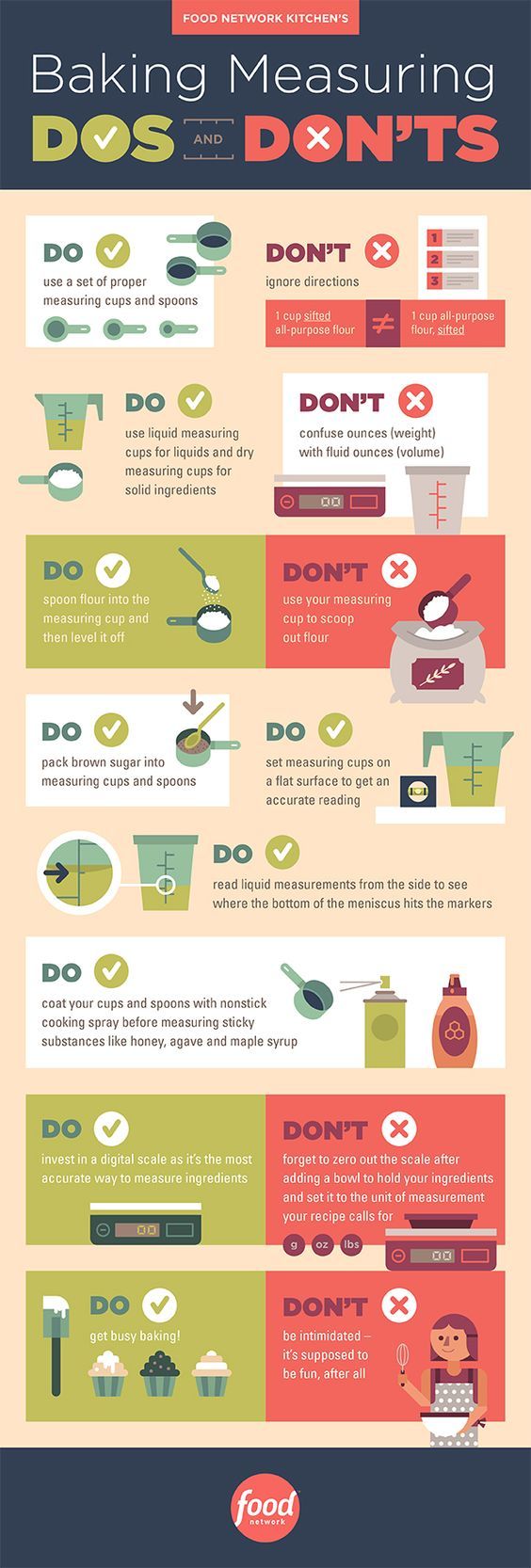 21 Baking Charts That You Will Use! - The Cottage Market