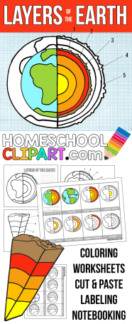 Layers Of The Earth Worksheet Layers Of The Earth Worksheet