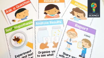 Scientific Method Charts for K-2 - The Crafty Classroom