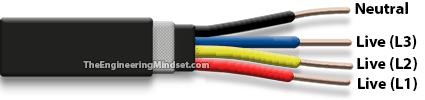 what are the old 3 phase colours - Wiring Work