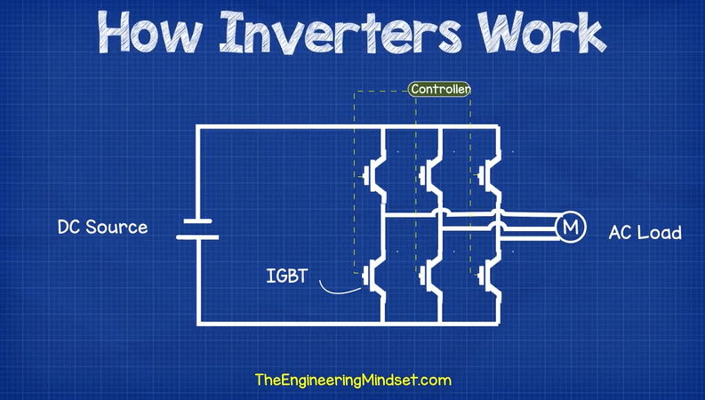 Simple Inverter Circuit Diagram Using Igbt