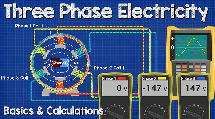 How To Check Amps On Three Phase Motor » Wiring Work