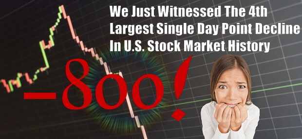 We Just Witnessed The 4th Largest Single Day Point Decline In U.S ...