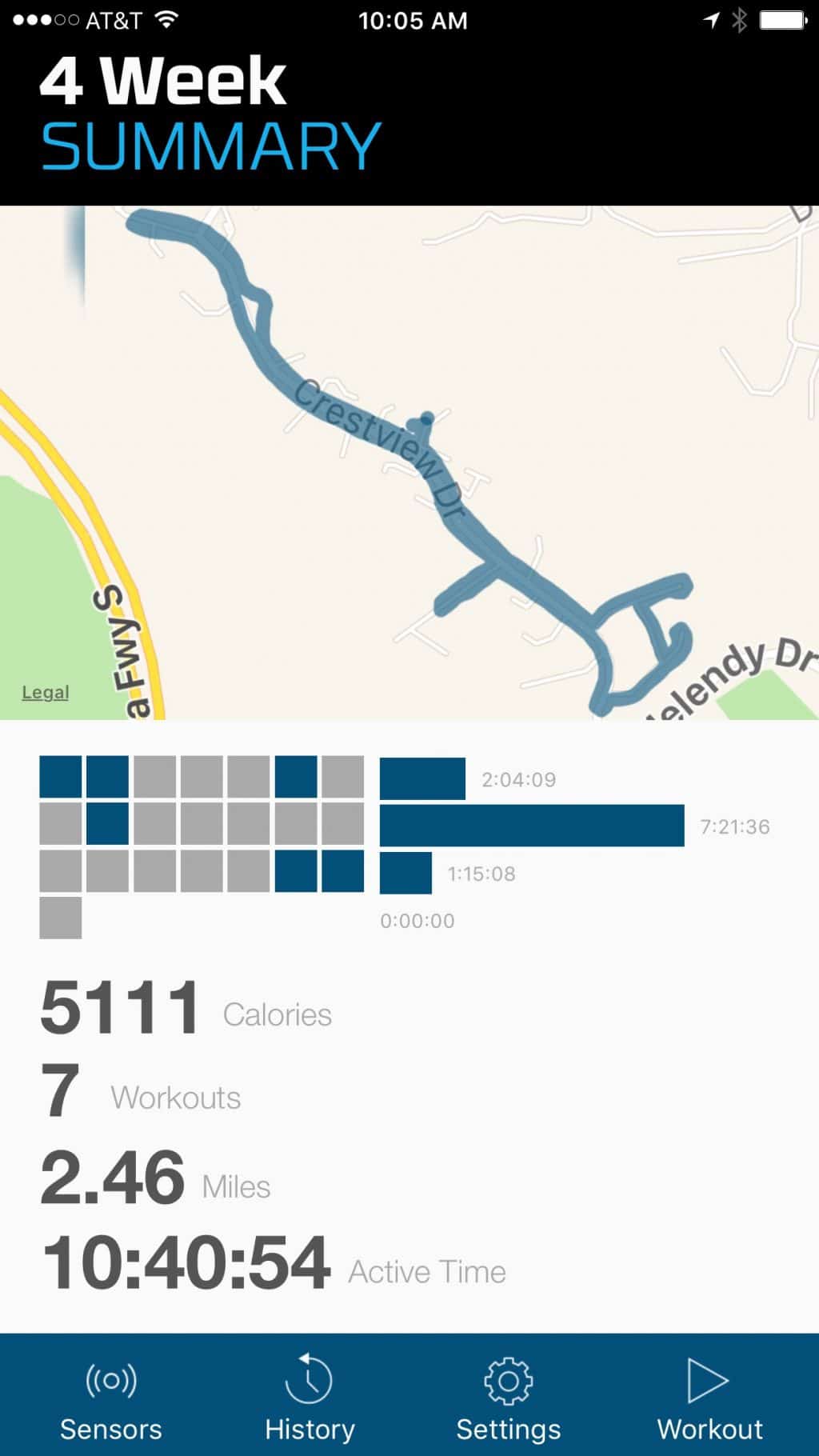 How to stay pain and injury free with Chi Running : The Fit Habit