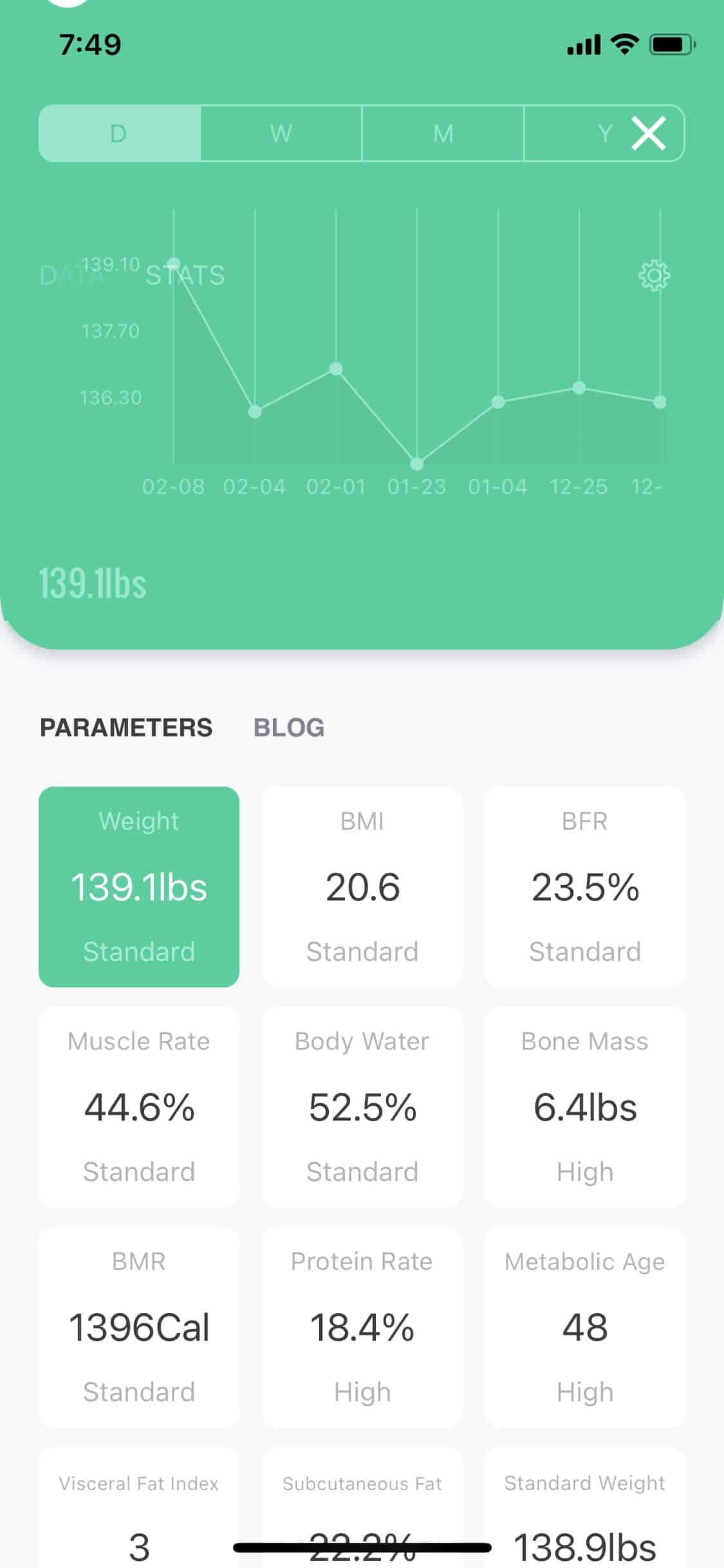 The BEST Fitness Apps For Women (That I Use Daily) : The Fit Habit