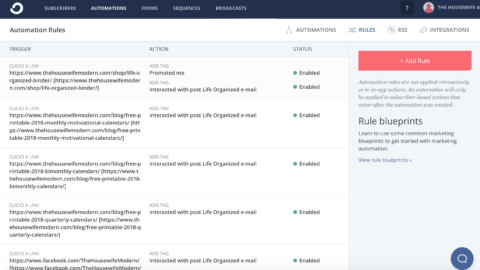 How to Setup ConvertKit: The Ultimate Guide