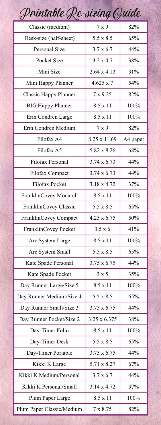 How to Resize Printables to Fit Your Planner