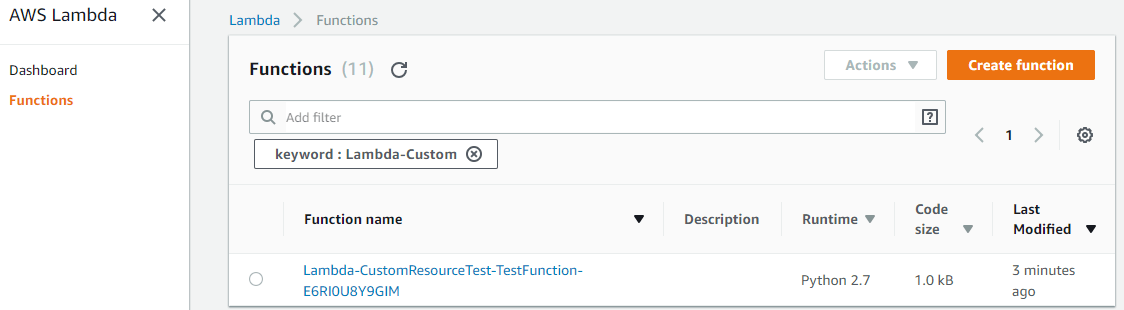 AWS Custom Resources - The IT Hollow