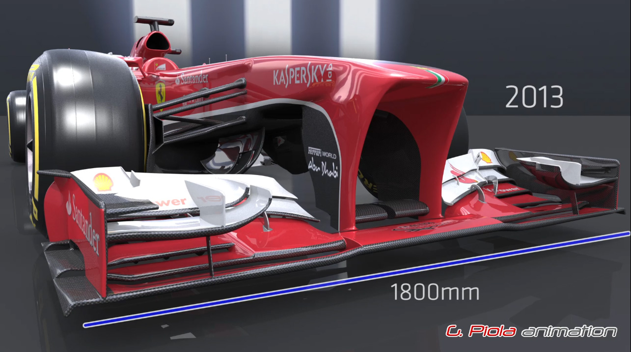 What #F1 cars could lose with new regulations and what we can expect to ...