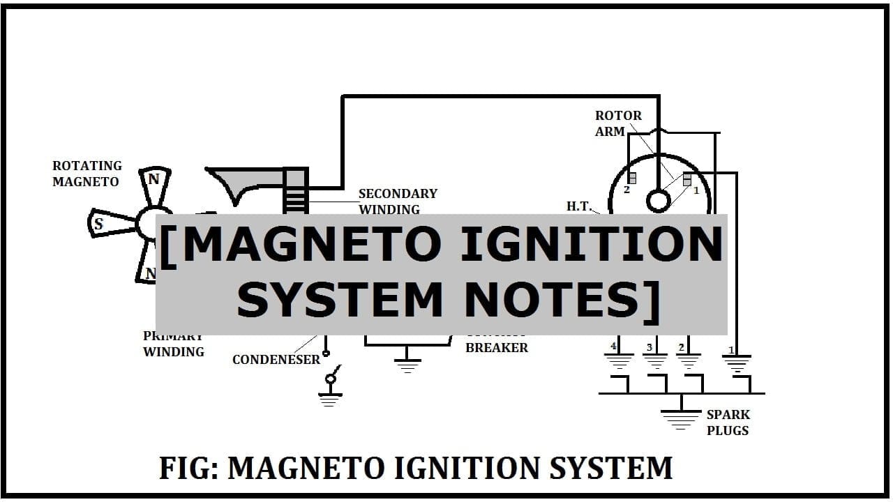 Magneto Circuit Diagram