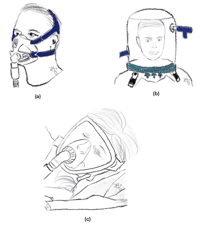 CPAP - How and when to use it? - The Med Book