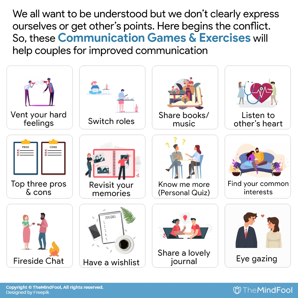 Relationship Exercises For Couples Communication Worksheets Online relationship-exercises-for-couples-communication-worksheets-online