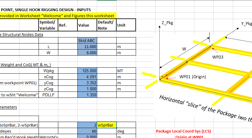 Rigging Arrangement Generator (4-point) - TheNavalArch