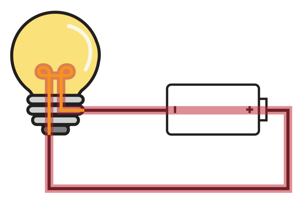 how-to-make-a-circuit-light-bulb-wiring-core