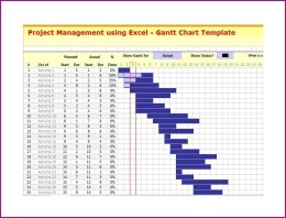 Gantt Chart Project Plan Template Excel Templates 2 Resume Examples