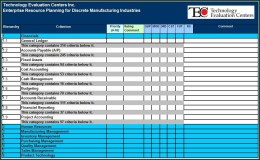 Erp Implementation Plan Template Excel Templates 2 Resume Examples Gambaran