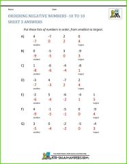 Adding And Subtracting Positive And Negative Numbers Worksheet With Adding And Subtracting Positive And Negative Numbers Worksheet With