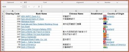Excel Vba Delete Worksheet Without Popup Worksheet Resume Examples 