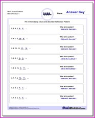 Order Of Operations Rational Numbers Worksheet Pdf Worksheet Resume
