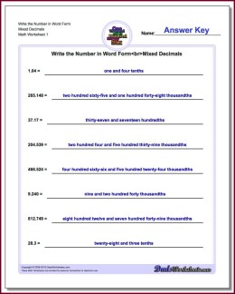 Writing Decimal Numbers In Words Worksheet Worksheet Resume Examples
