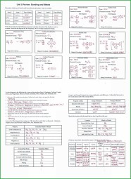 Writing Formulas For Ionic Compounds Worksheet 2 Worksheet Resume 