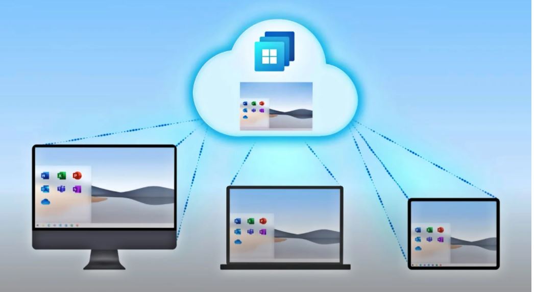 Microsoft provide guidance on securing Windows 365 Cloud PCs - The ...