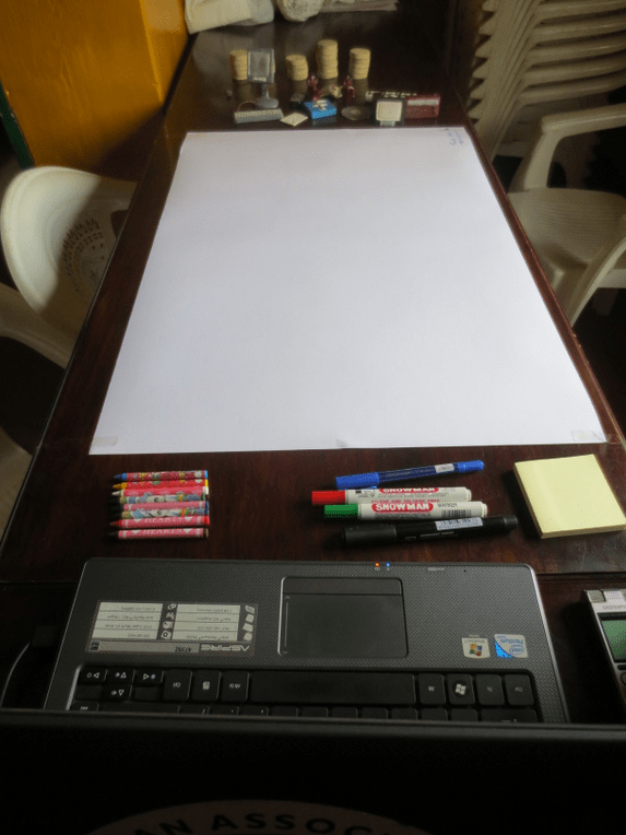 The “MediaMap”: a qualitative media research-method | Think Beyond Borders