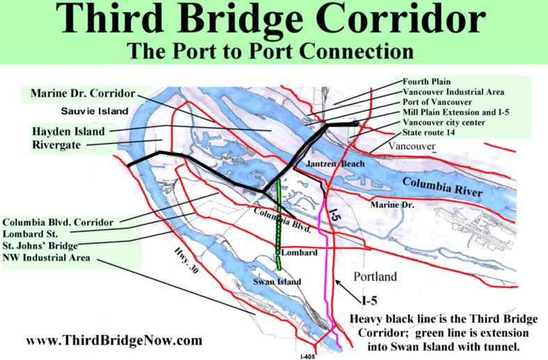 Economic Transportation Alliance
