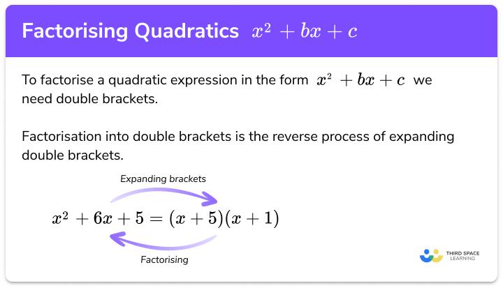 How To Factorise Quadratic Equations With Coefficients - Tessshebaylo