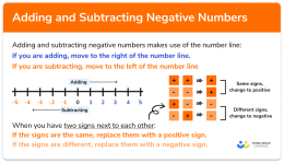Add And Subtract Negative Numbers Worksheet