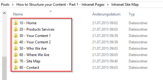 How to Structure your Content - Part 1: Intranet Pages | Thomas Bartsch ...