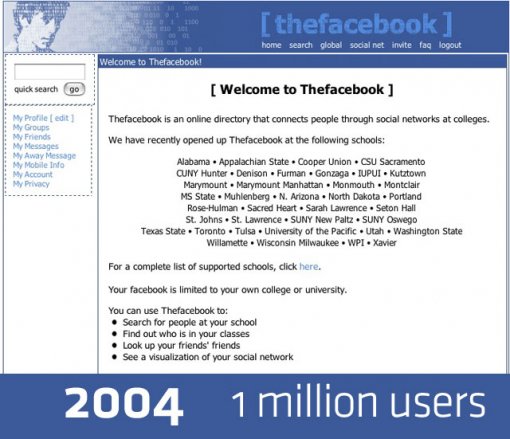 Evolución de FaceBook 2004-2011 #infografia #infographic #socialmedia ...