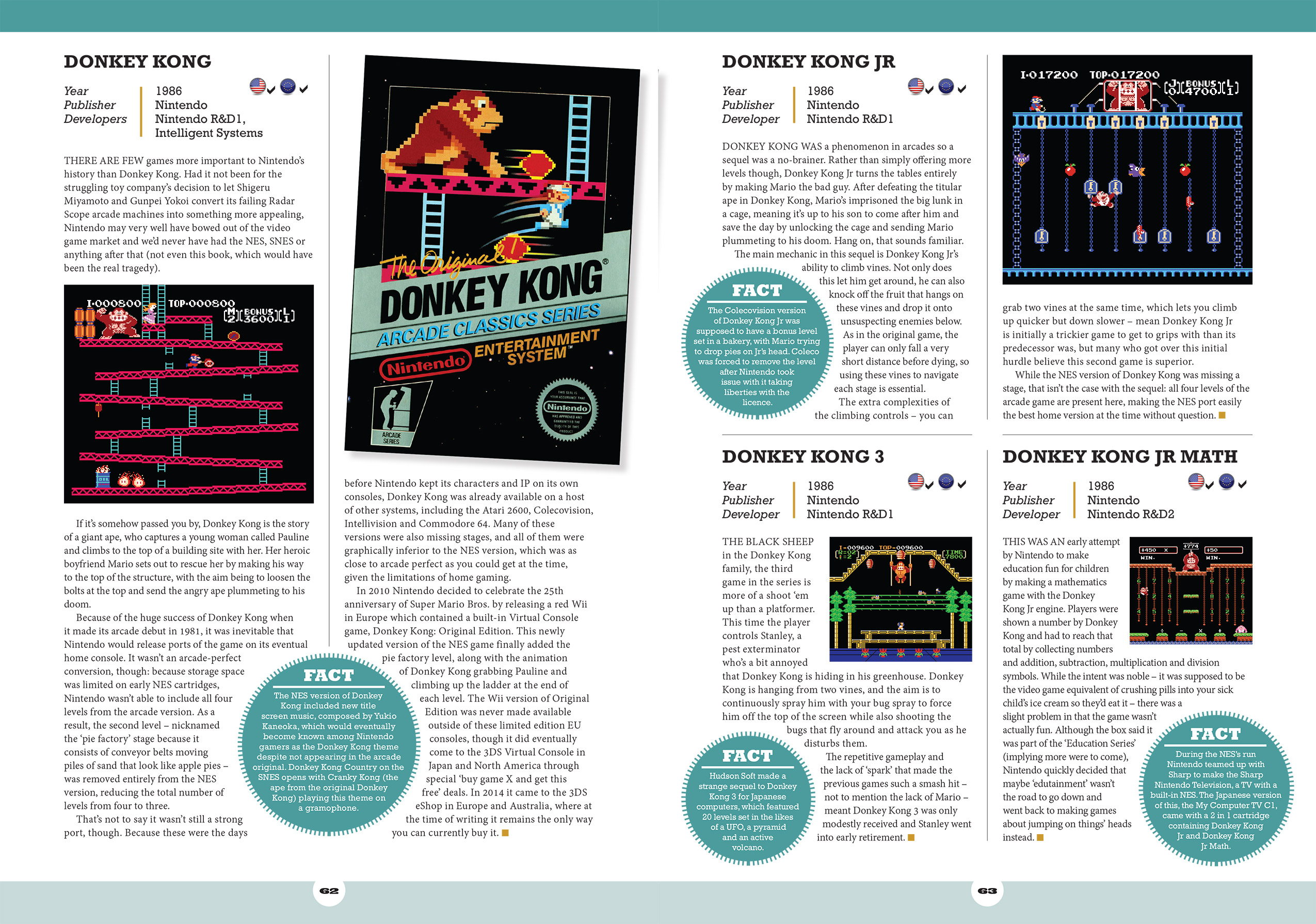 The NES Encyclopedia: Every Game Released for the Nintendo ...