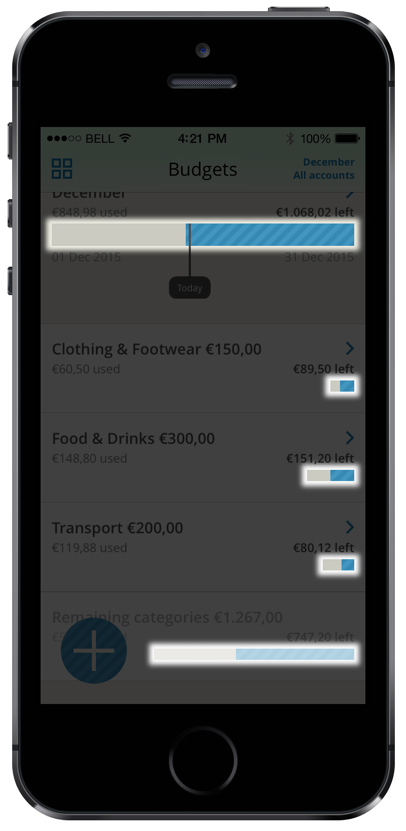 How To Use The Budgets iOS Toshl Finance Blog how-to-use-the-budgets-ios-toshl-finance-blog