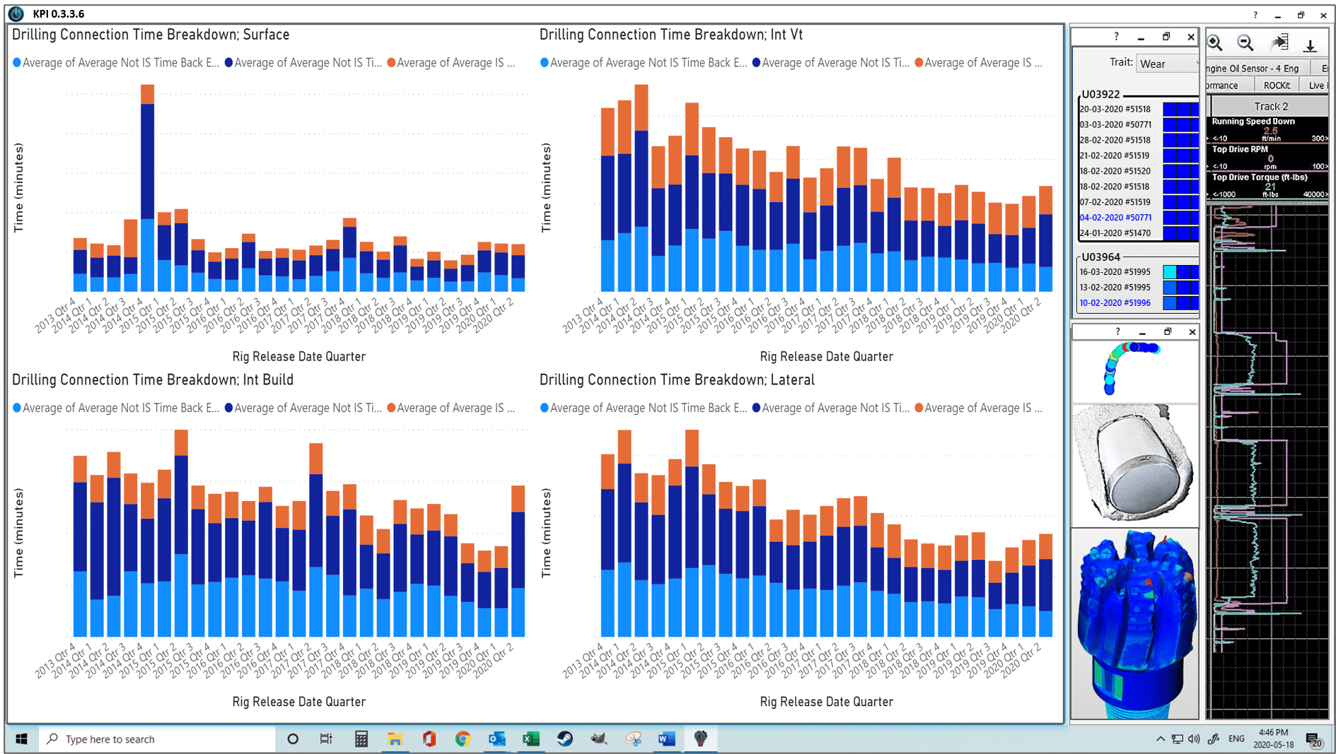 KPI - Drilling Performance Software - Trax Electronics Reduce Drilling time