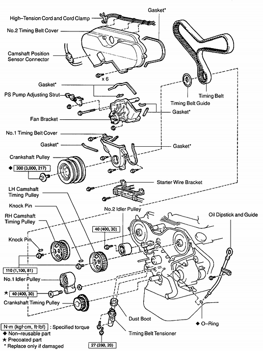 5vz Fe Engine Diagram - Wiring Draw