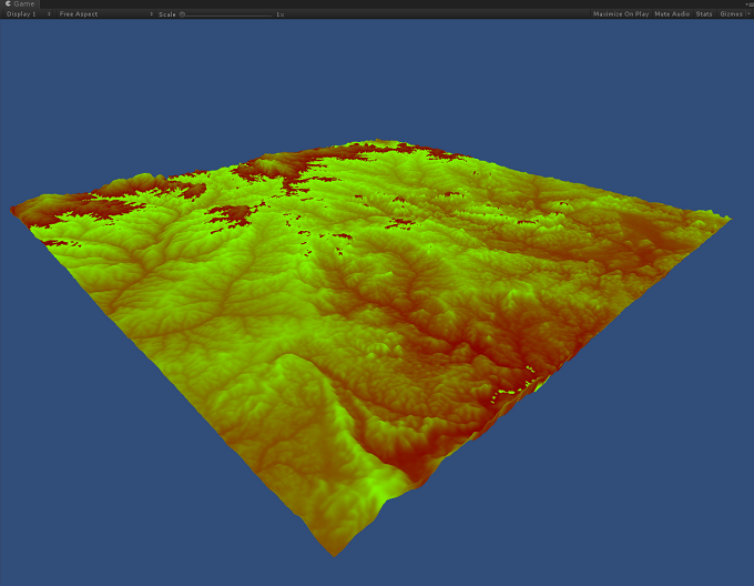 UI Scroll View automatic Content height « Unity Coding – Unity3D