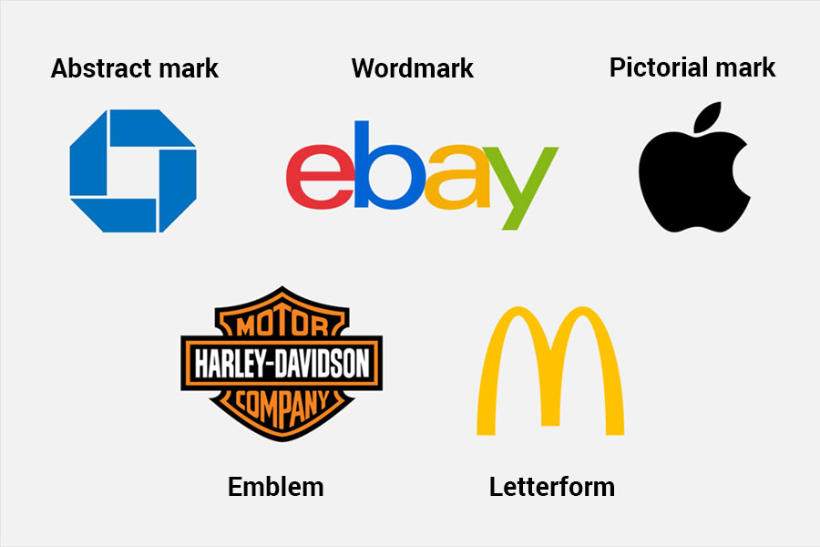 Incredible Difference Between Logos And Symbols With New Ideas incredible-difference-between-logos-and-symbols-with-new-ideas