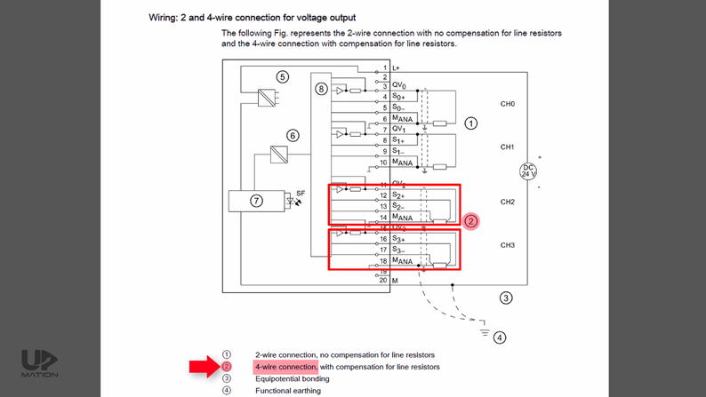 Siemens Analog Input Module Wiring Diagram Wiring Digital And Schematic