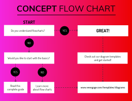 20 Flow Chart Designer Free FarwaFerzund