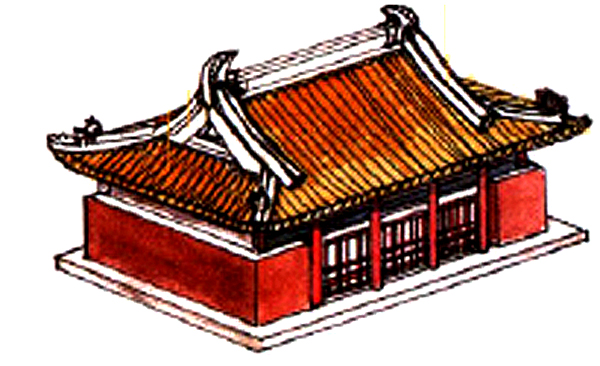 Traditional Chinese Roofs – ALL THINGS CHINESE