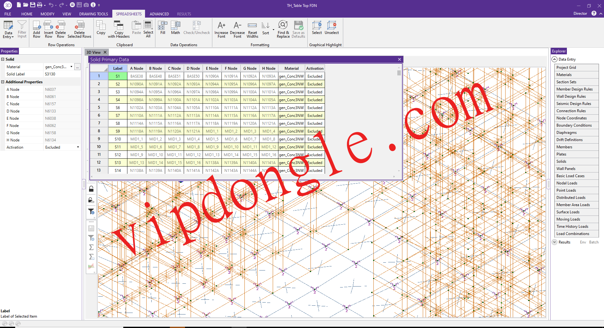 RISA 3D Software Sentinel HL Dongle - Vip Dongle Team