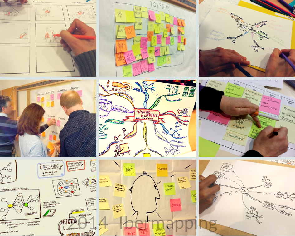 Nuevo taller de Visual Mapping en Madrid – Visual-Mapping.es