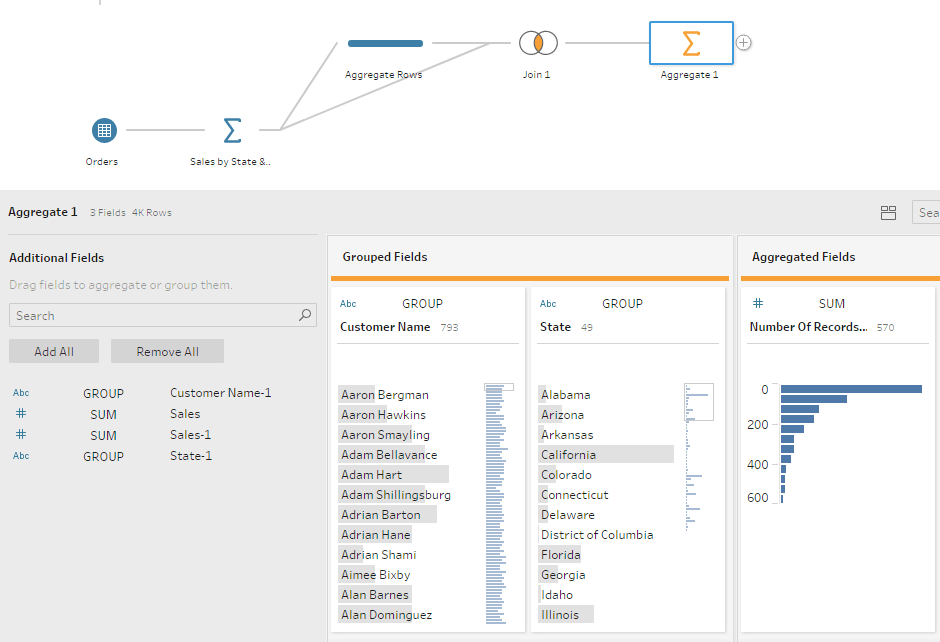 Count Number Of Records In Tableau Brokeasshome count-number-of-records-in-tableau-brokeasshome