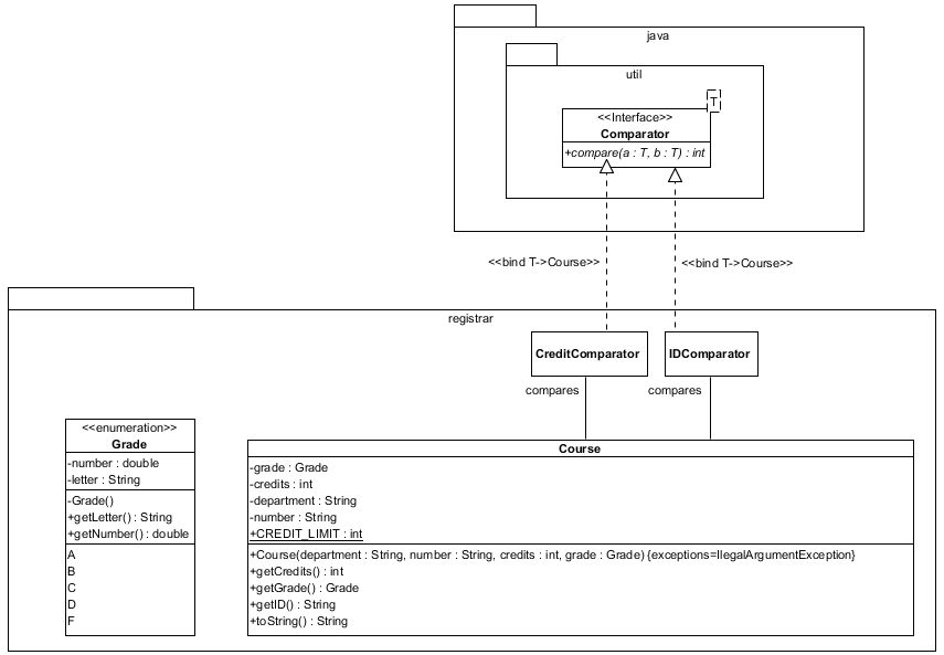 how to make uml diagram - Wiring Work