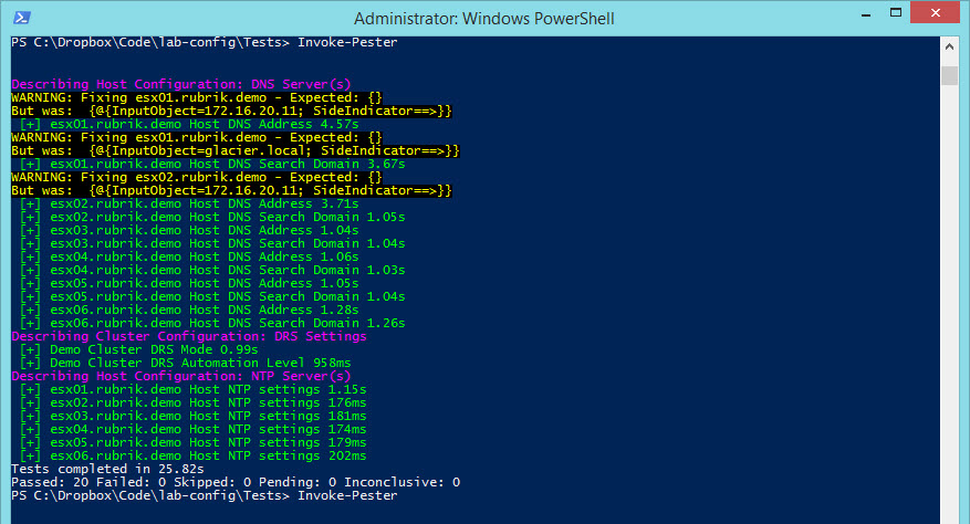 Remediating Vsphere Configuration Drift With Powershell Pester Tests Wahl Network