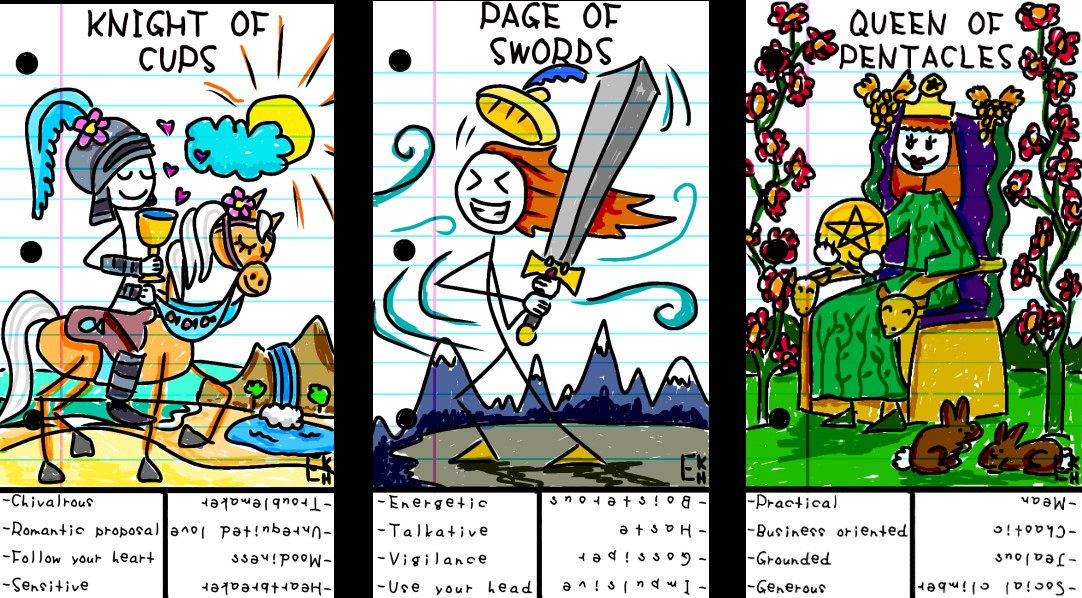 Interview with Artist Em Holloway: Doodle Tarot - Wayfinder Tarot