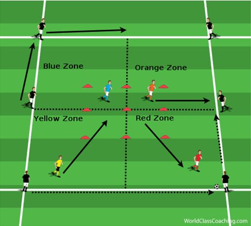 11 4 2 3 1 Training Sessions Pdf For You PDFZF 11-4-2-3-1-training-sessions-pdf-for-you-pdfzf