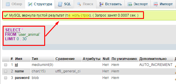 Как очистить базу данных mysql